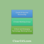 The Quadrilateral Security Dialogue (QUAD) - ClearIAS