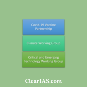 The Quadrilateral Security Dialogue (QUAD) - ClearIAS