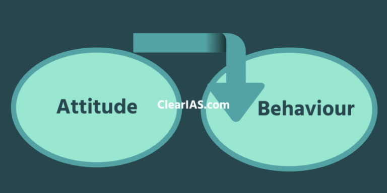Attitude: content, structure, function - ClearIAS