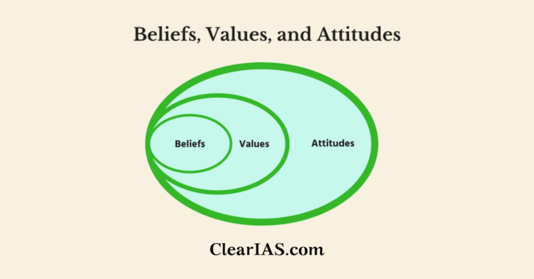 Attitude: content, structure, function - ClearIAS