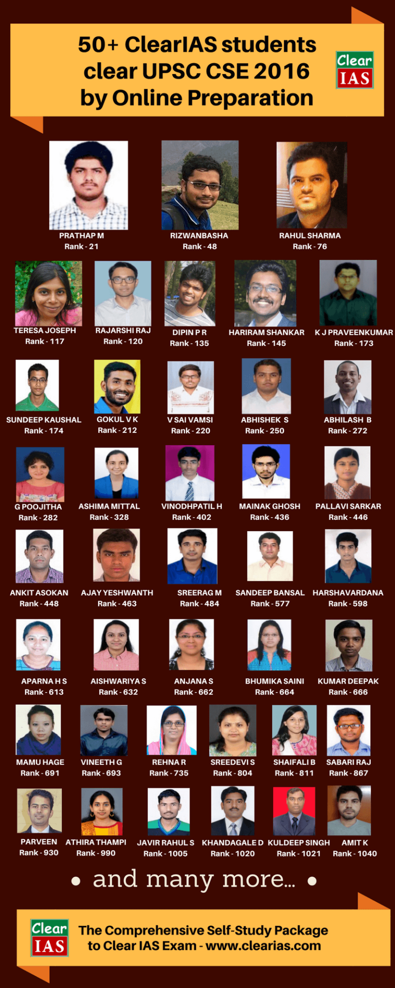 50+ ClearIAS students clear IAS Exam by Online Preparation - Clear IAS
