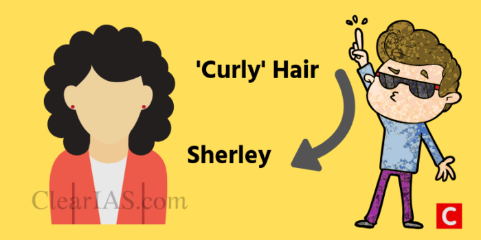 33 Memory Techniques To Remember Anything - How To Be a Walking ...