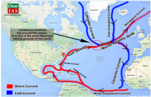 Ocean Currents - Shortcut method by to learn faster - Clear IAS