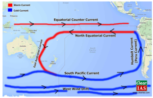 Ocean Currents - Shortcut method by to learn faster - Clear IAS