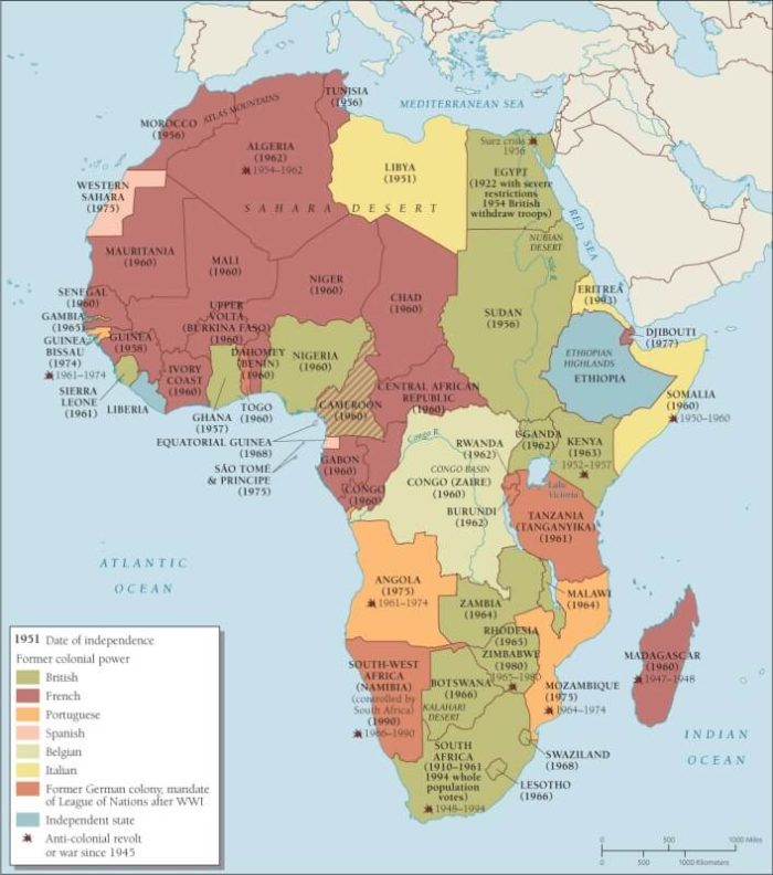 Colonization of Africa - How did the Scramble for Africa led to Decolonization?