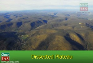 Major Landforms - Mountains, Plateaus, and Plains: Learn faster - ClearIAS