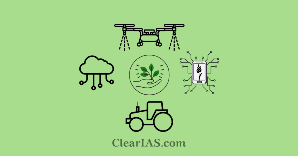 E-technology in the aid of farmers - ClearIAS