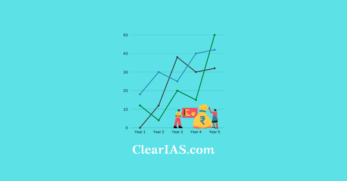 Economic Survey 2022-2023: Summary - ClearIAS Economic Survey 2022-2023: Summary - ClearIAS