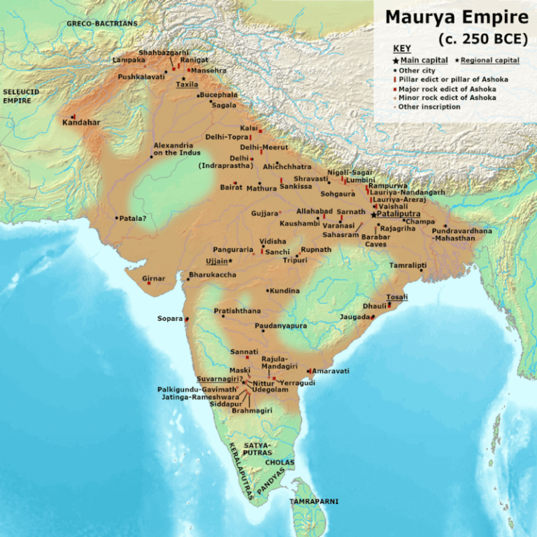 Mauryan Empire - ClearIAS