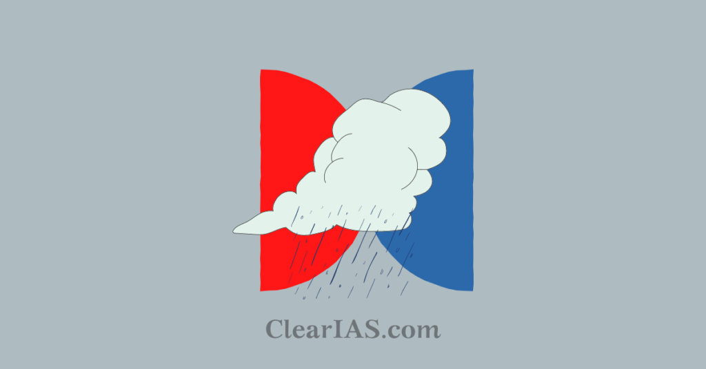 Fronts: Types and Significance - ClearIAS