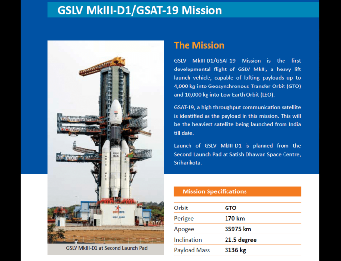 GSLV Mk III-D1 OR GSAT-19 Mission - Another Success Story - Clear IAS