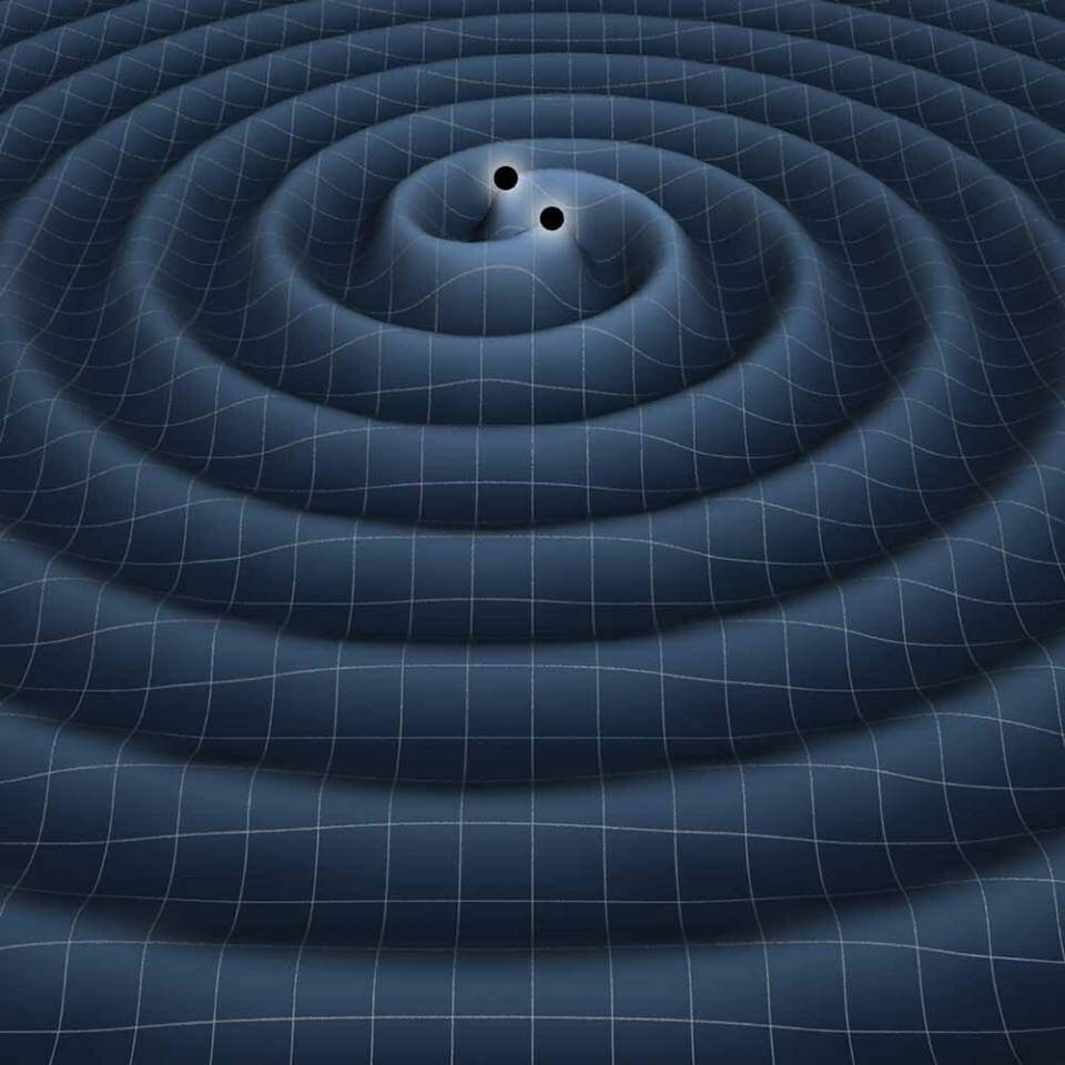 Gravitational Waves Einstein Was Right Clearias