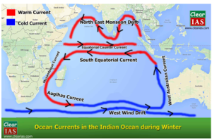 Ocean Currents - Shortcut method by to learn faster - Clear IAS