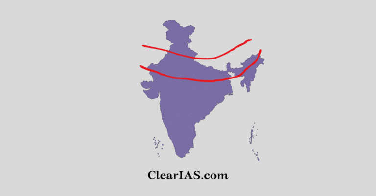 Divisions of Indo Gangetic Plains: All You Need To Know - ClearIAS