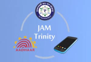 Universal Basic Income (UBI): Everything you need to know - Clear IAS