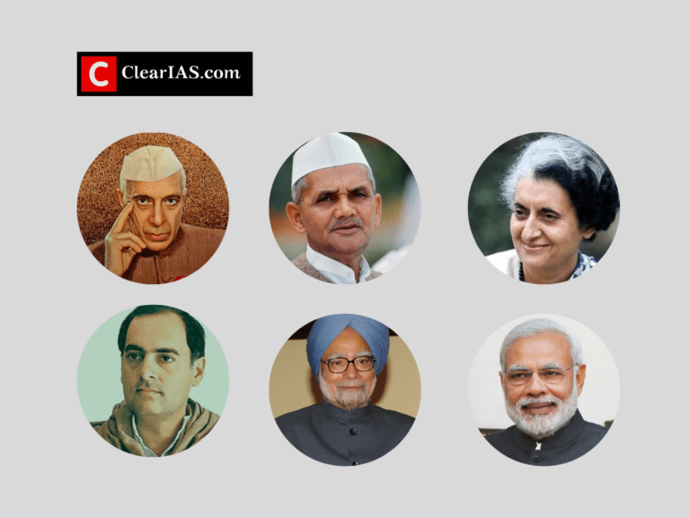 The Prime Ministers of India and their tenure - ClearIAS