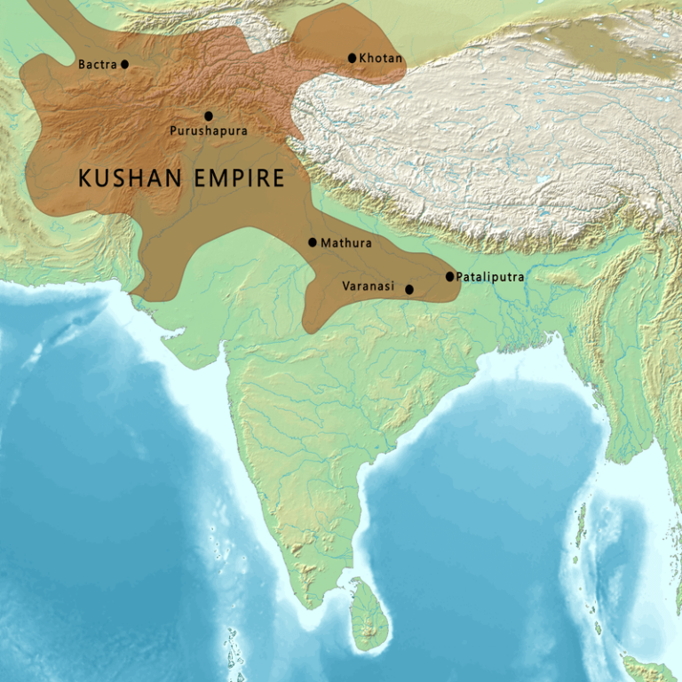 Kushan Empire - ClearIAS