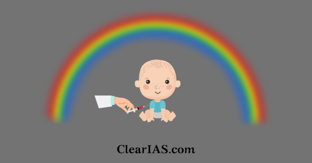 Mission Indradhanush: Largest Immunisation Programme - ClearIAS