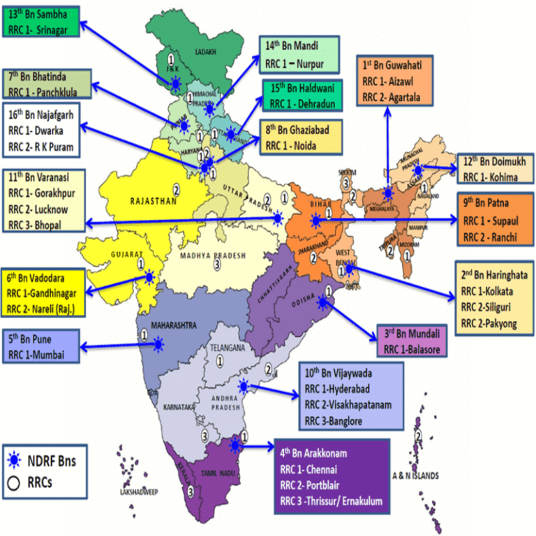 National Disaster Response Force (NDRF) - ClearIAS