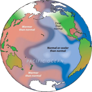 Pacific Decadal Oscillation (PDO) - ClearIAS
