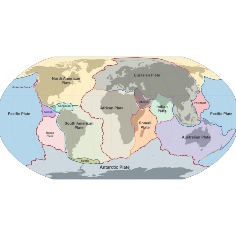 Plate Tectonic Theory - ClearIAS