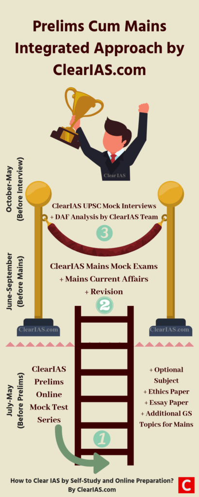 Prelims OR Mains - Which Stage (Topics) Should You Prepare First for ...