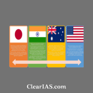 The Quadrilateral Security Dialogue (QUAD) - ClearIAS