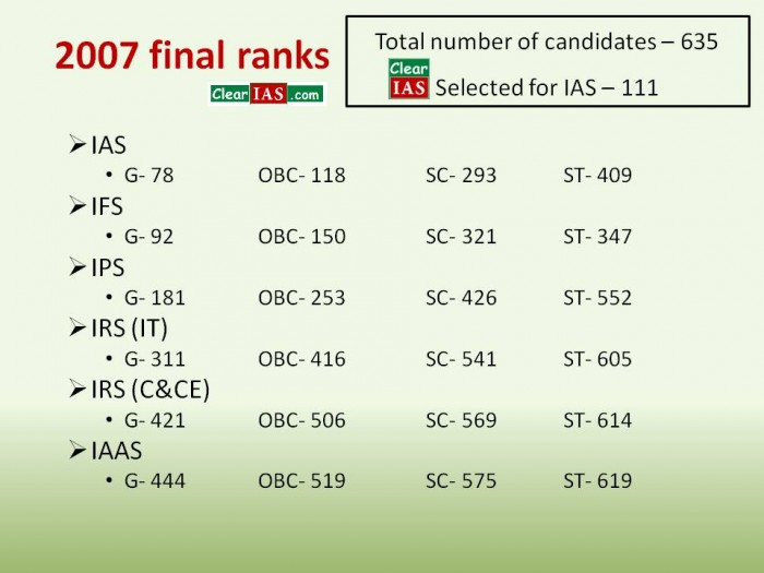 Upto Which Rank Can An Aspirant Get Into IAS, IPS or IFS?