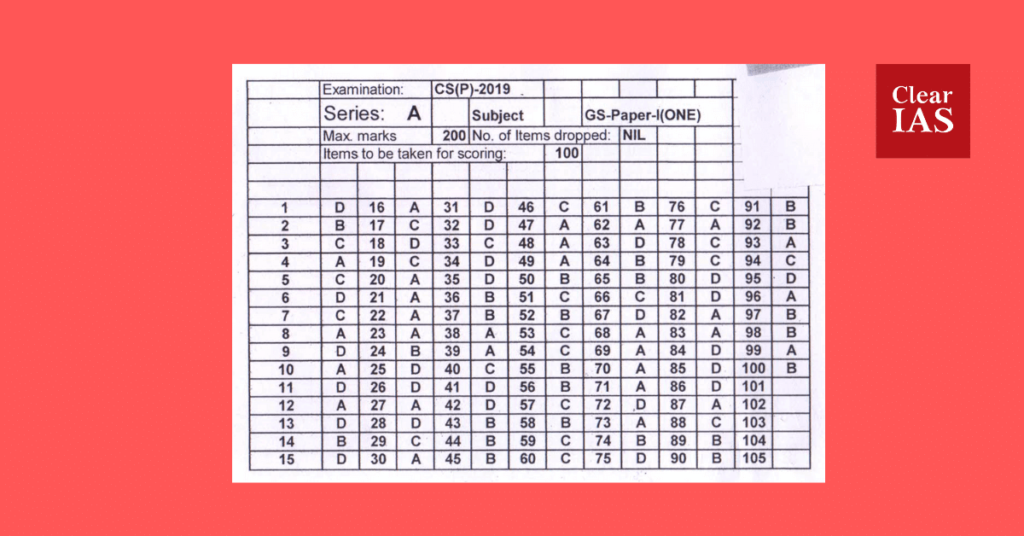 UPSC Answer Key: Which Institute Prepares the Most Reliable Answer Key ... UPSC Answer Key: Which Institute Prepares the Most Reliable Answer Key ...