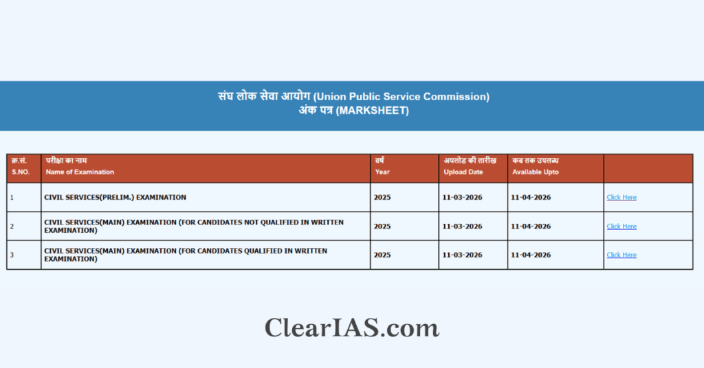 UPSC CSE 2025 Marksheet for Prelims and Mains | ClearIAS
