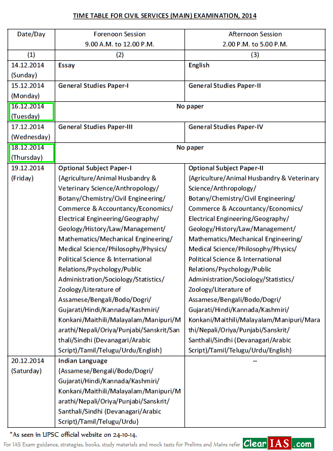 UPSC Civil Services Mains Exam 2014 and IFoS Mains 2014 Time Table