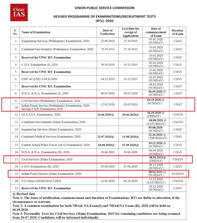 UPSC Exam Calendar 2020 (New) – Dates of Examinations - ClearIAS UPSC Exam Calendar 2020 (New) – Dates of Examinations - ClearIAS