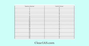 UPSC Prelims Answer Key 2023 - ClearIAS