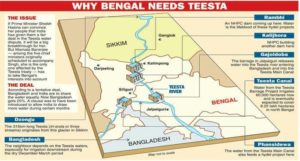 Teesta River Dispute between India and Bangladesh Explained