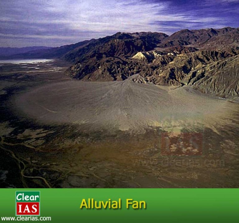 Erosion and Deposition: Action of Running Water and Groundwater - ClearIAS