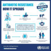 Anti-Microbial Resistance (AMR) and the Red Line Campaign - Clear IAS