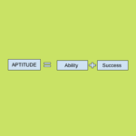 Aptitude - ClearIAS