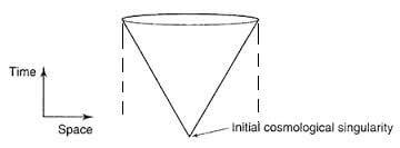 The Big Bang Theory - Clear IAS