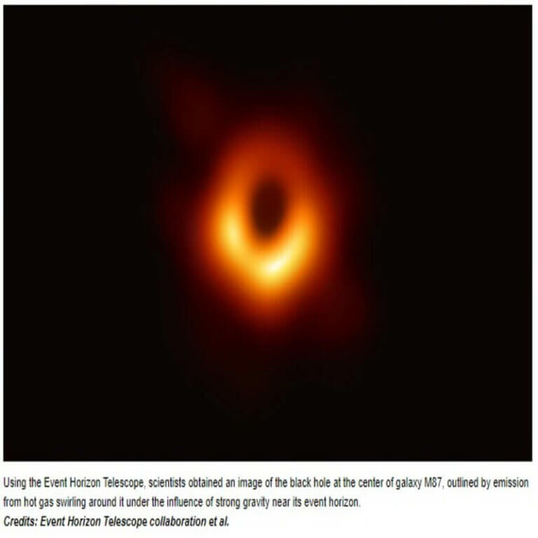 Black holes: A simple explanation - ClearIAS