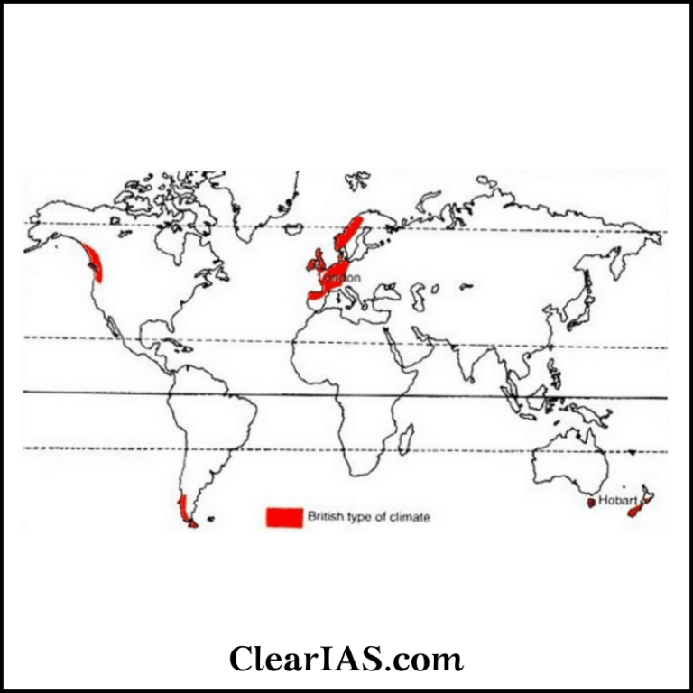 World Climate: Types and its Characteristics - ClearIAS