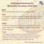 Citizenship Amendment Act 2019 - Government's Clarification on CAA ...