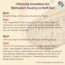 Citizenship Amendment Act 2019 - Government's Clarification on CAA ...