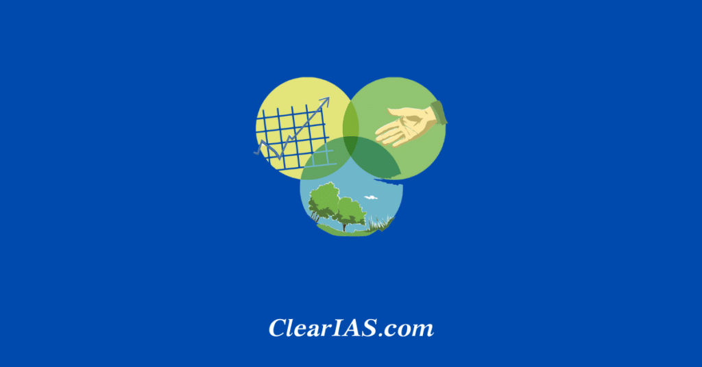 CSR: Corporate Social Responsibility - ClearIAS