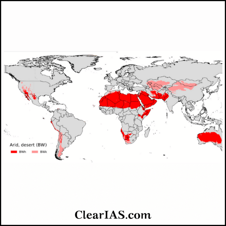 World Climate: Types and its Characteristics - ClearIAS