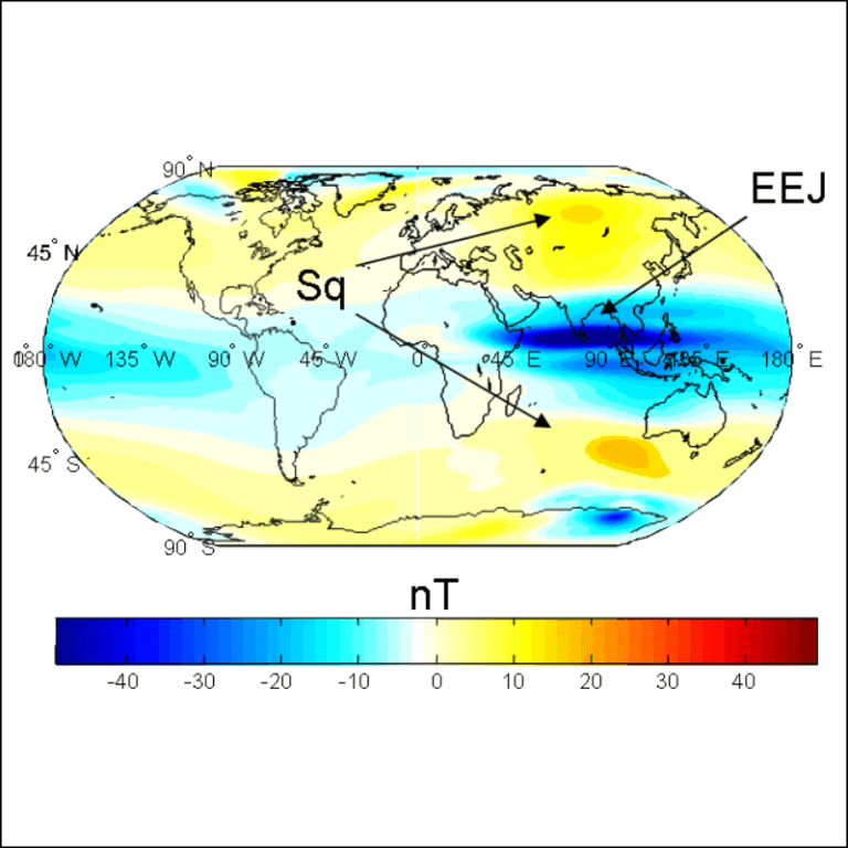 Equatorial Electrojet (EEJ): What is Magnetic Equator and Geographic ...