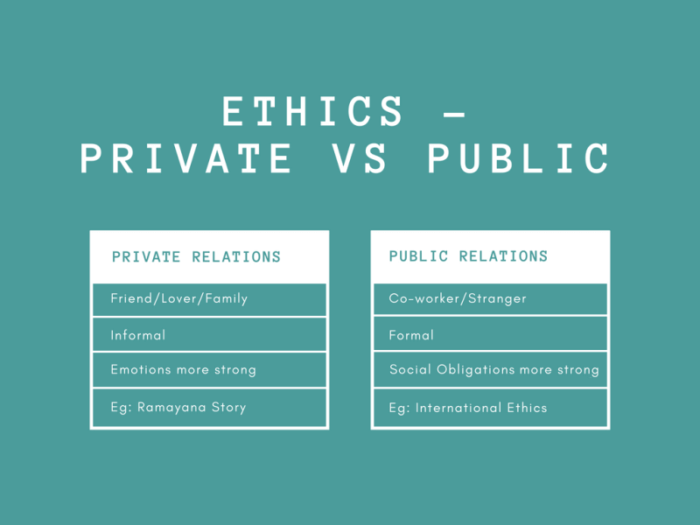 Upsc Ideas Ethics Definition And Concept