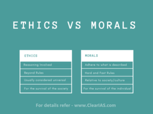 Ethics - Definition and Concept Made Easy; With Examples