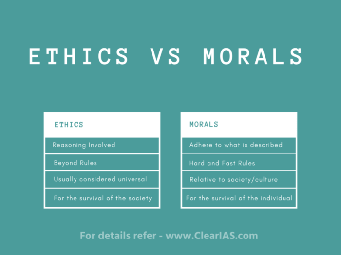 Ethics Definition And Concept Made Easy With Examples