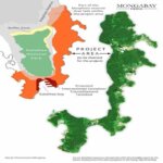Major Ports of India - ClearIAS
