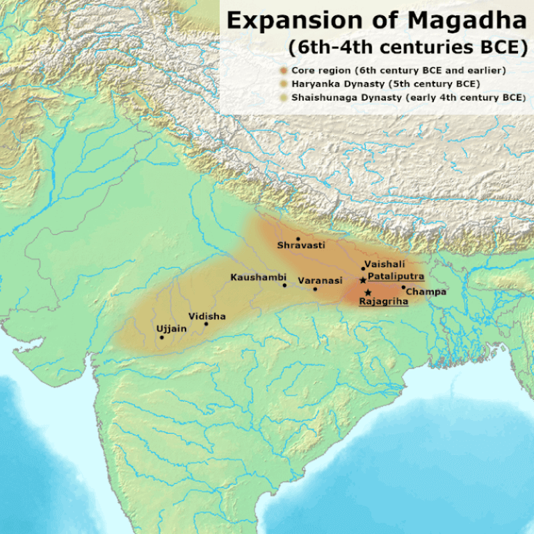 Dynasties of Magadha - ClearIAS